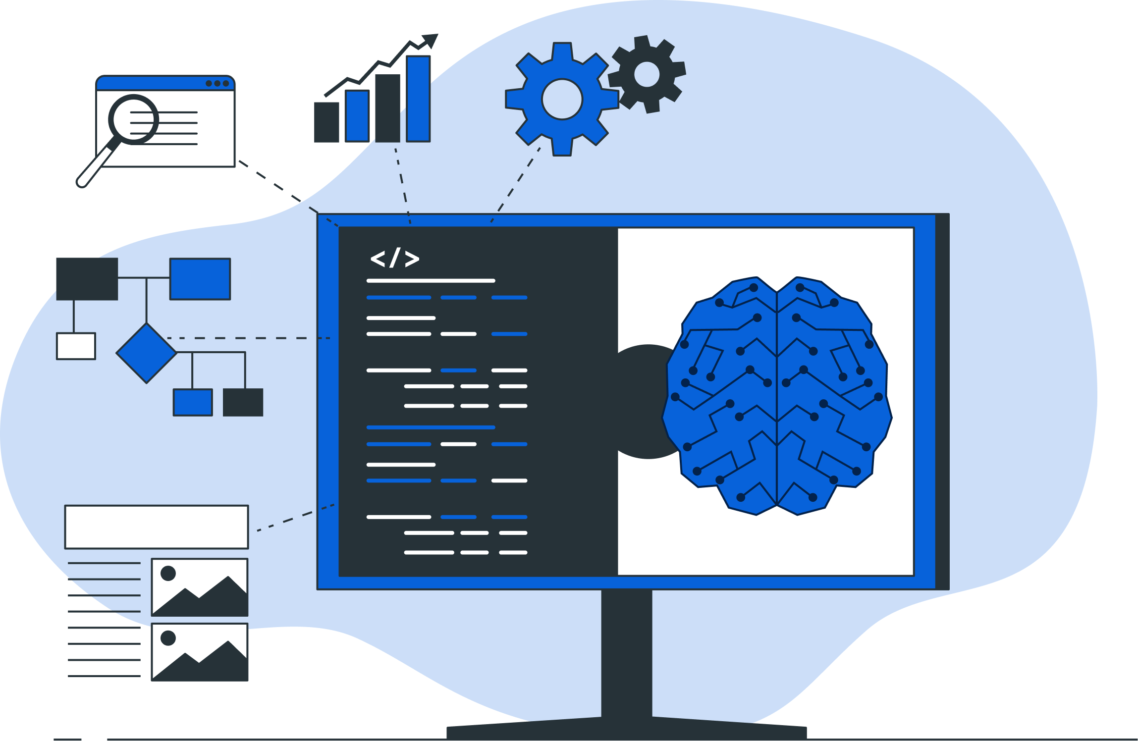Gen AI Studio